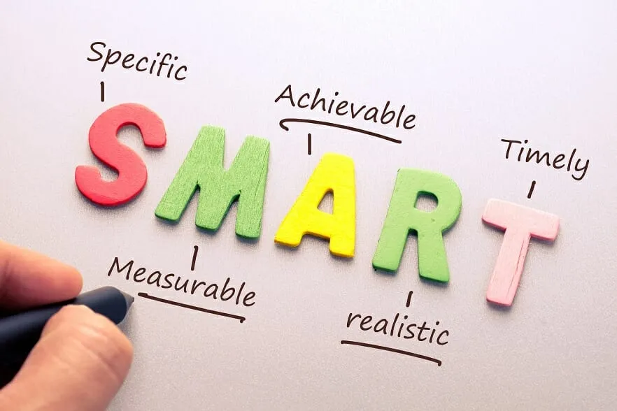 SMART Quality Planning and Goal Setting